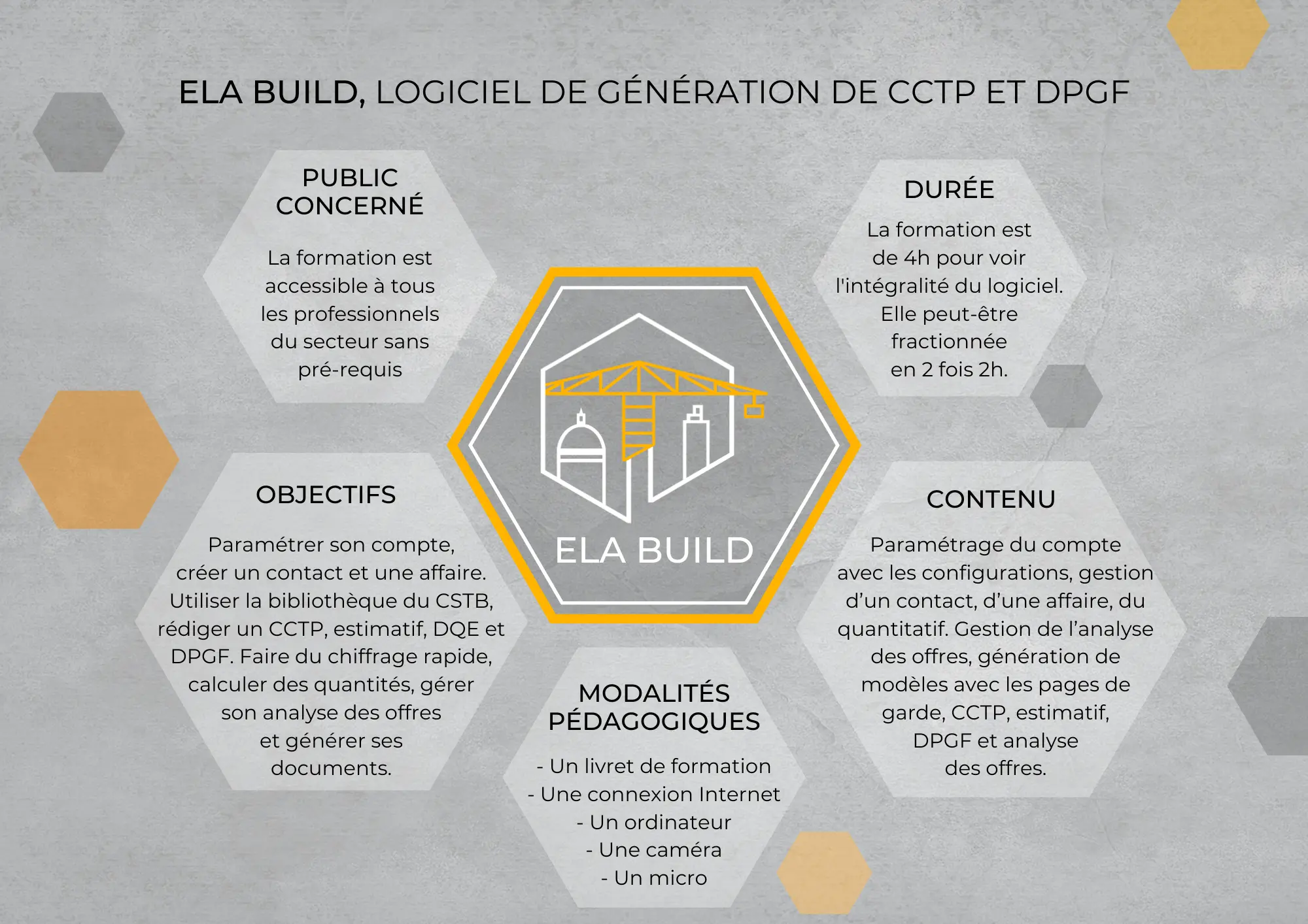 Formation ELA Build l Logiciel CCTP et DPGF l ELA Software